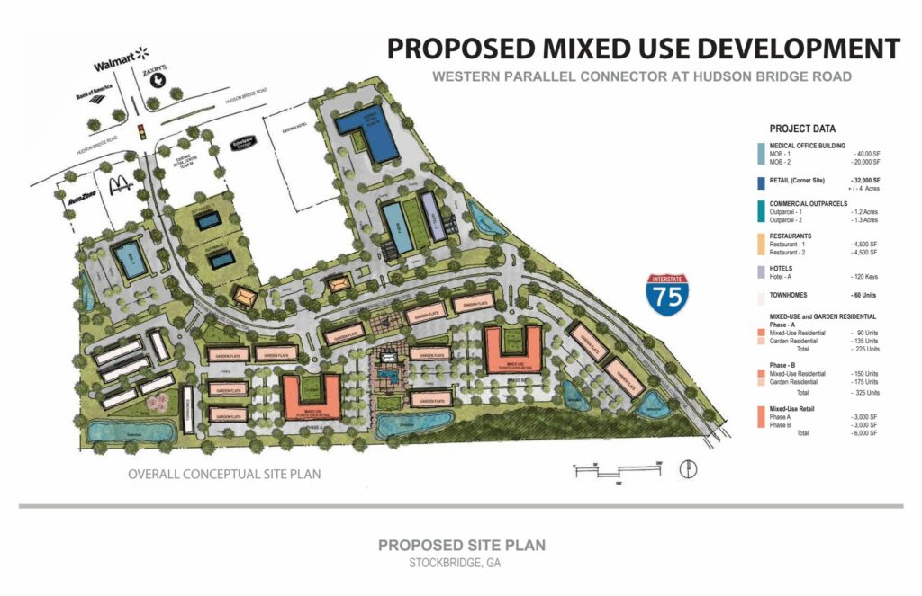 Mixed-Use Development | Atlanta Leasing & Investment